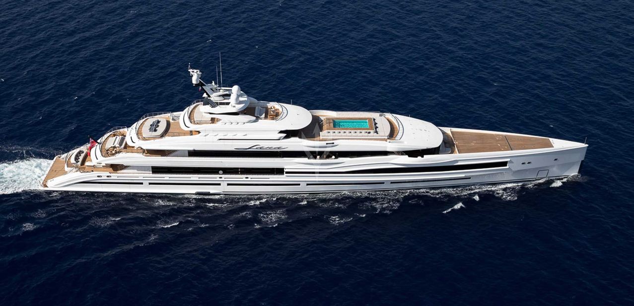 Top 10 Most Beautiful Yachts in the World | Borrow A Boat