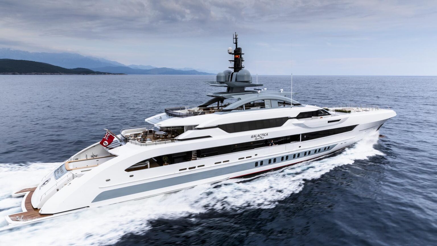 Top 10 Most Beautiful Yachts in the World | Borrow A Boat